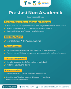Beasiswa Siti Aminah Update! - Tiga Serangkai University